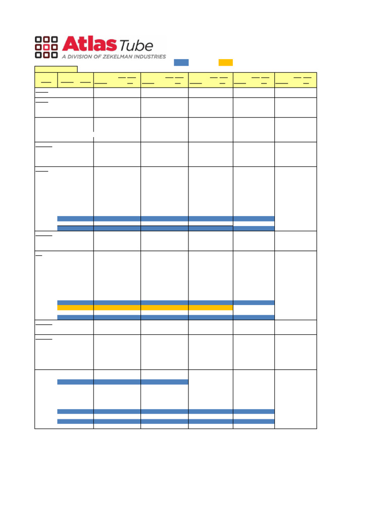 Atlas Tube Bundling Chart Squares Feb 2020 | PDF