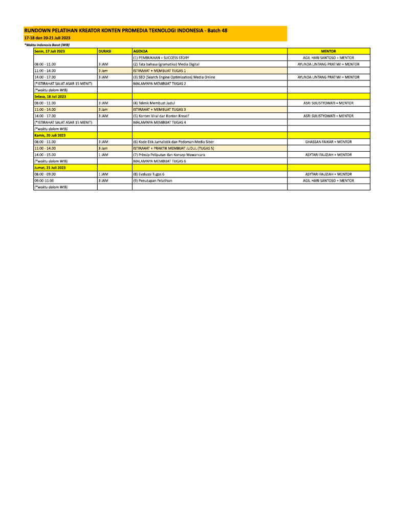 Jadwal Pelatihan - Batch 48 | PDF