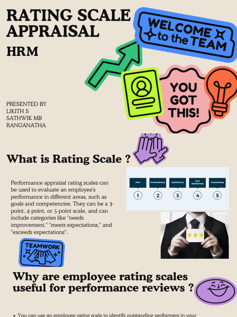 Rating Scale Appraisal | PDF