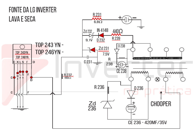 Esquema Fonte Lava e Secalg PDF | PDF