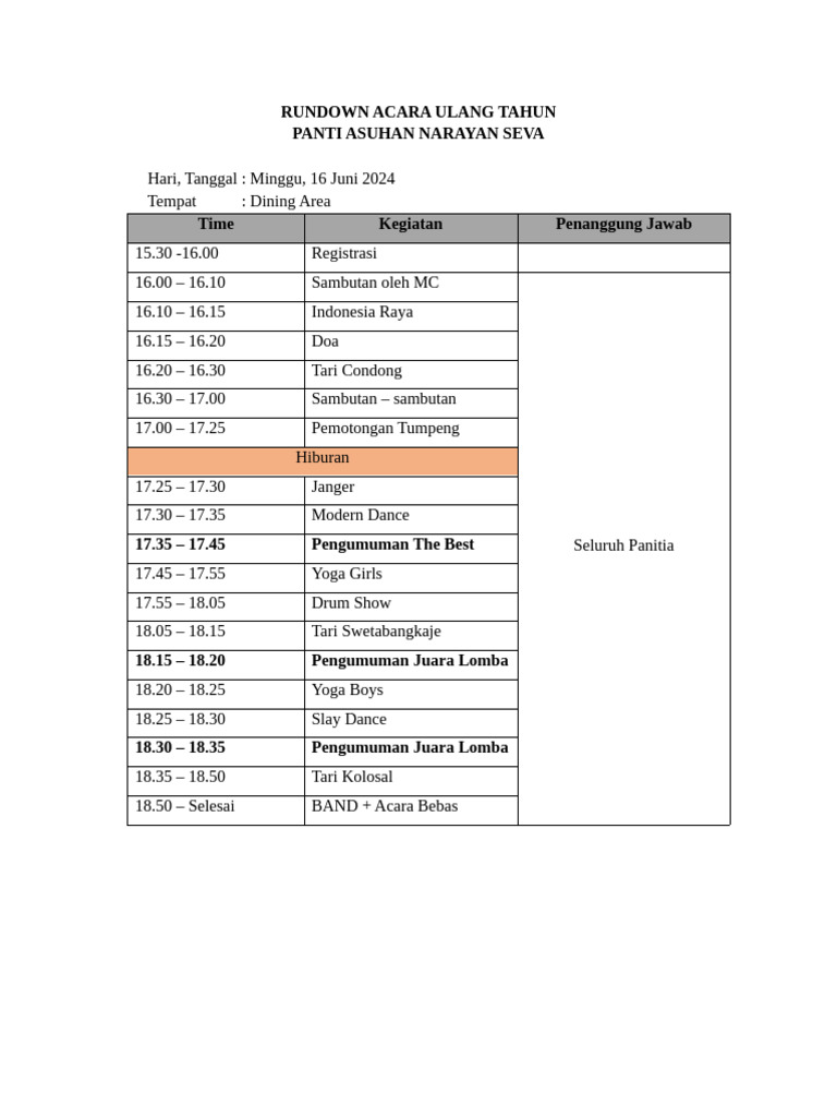Rundown Acara Ulang Tahun Panti Asuhan Narayan Seva Puncak | PDF
