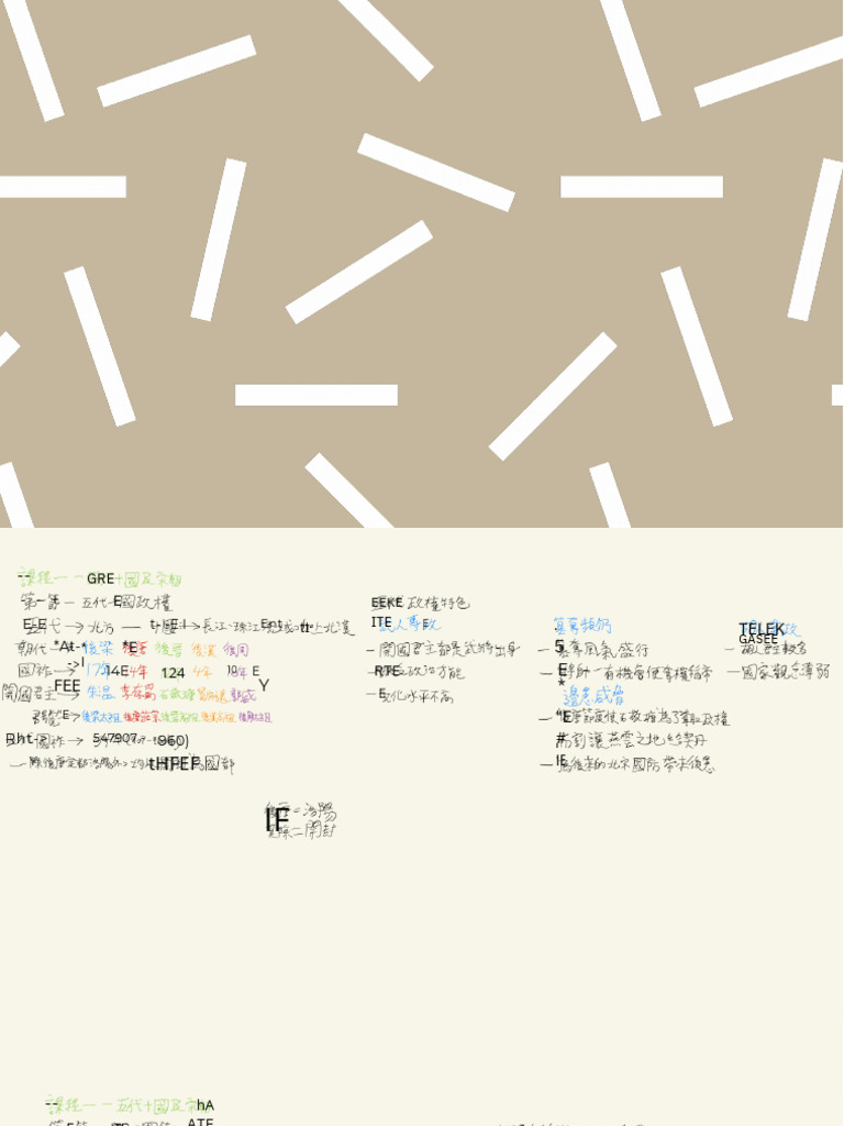 CHIS 中國歷史 - 1GSNB PDF | PDF