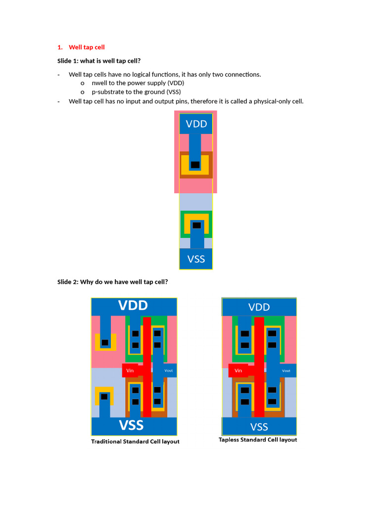 Well Tap Cell-Tie Cell | PDF
