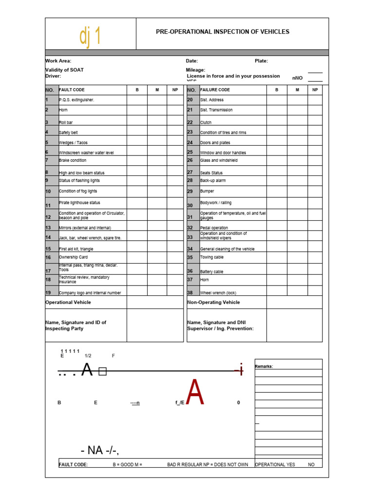 Truck Check List Format | PDF