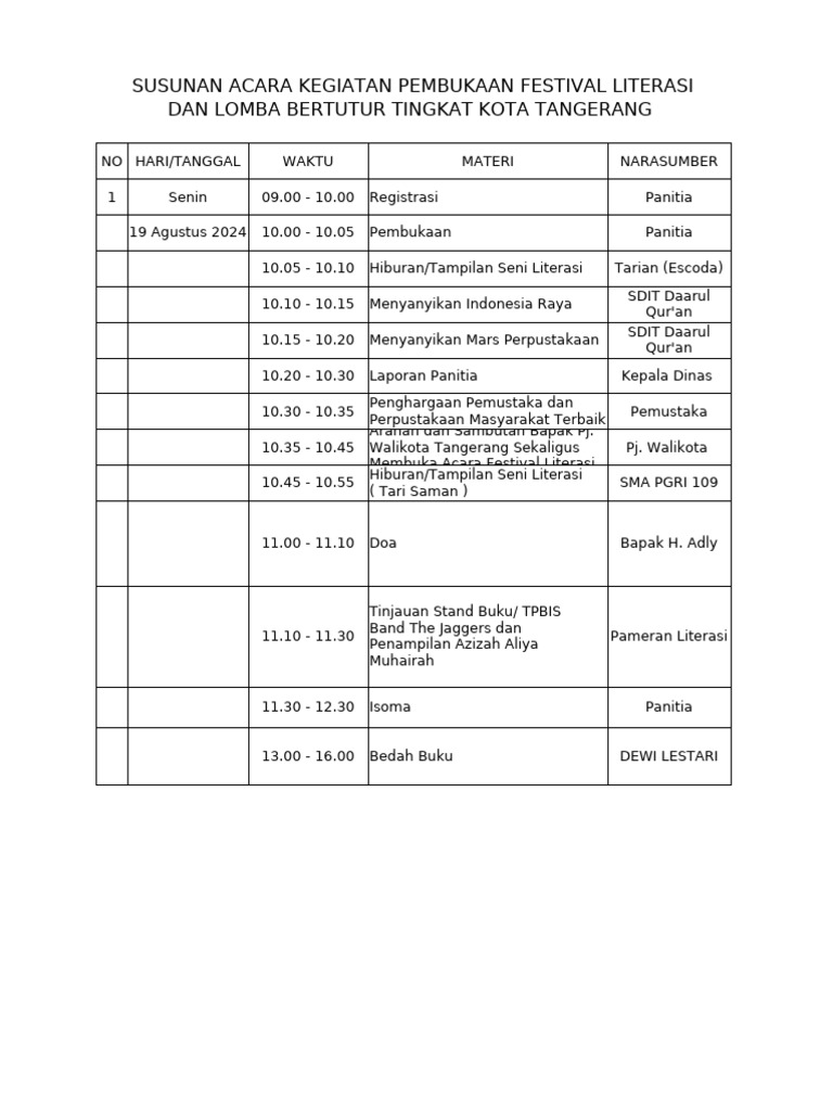 Rundown Festival Fix | PDF