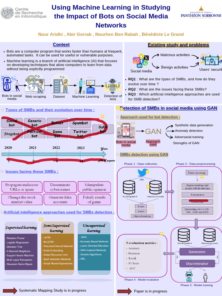 Poster Correction | PDF