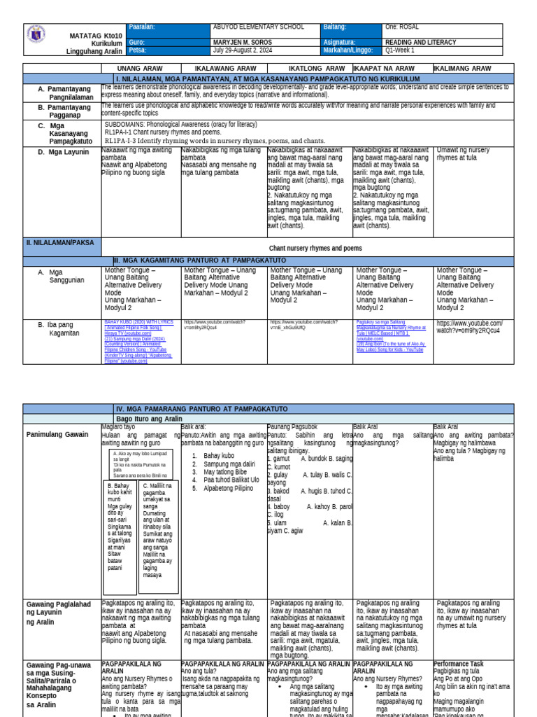 Week 1 Reading Final | PDF