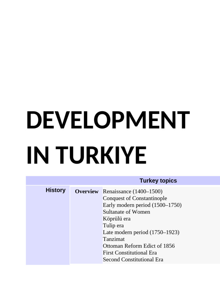 Development in Turkiye | PDF