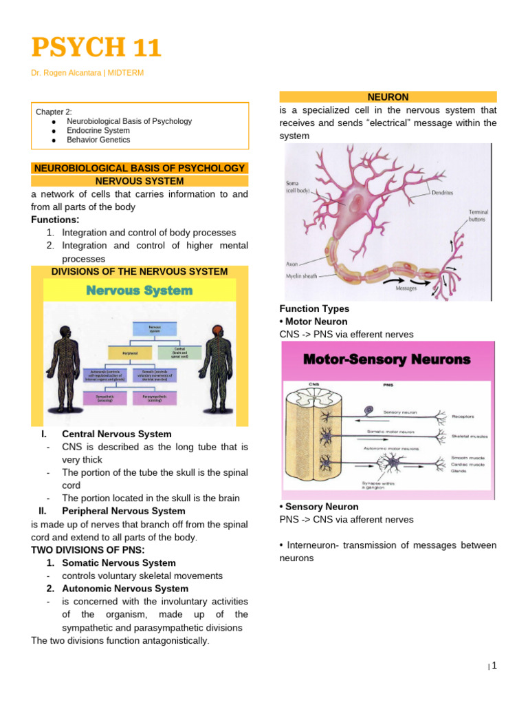 PSYCH-11-CHAPTER-2-NOTES | PDF