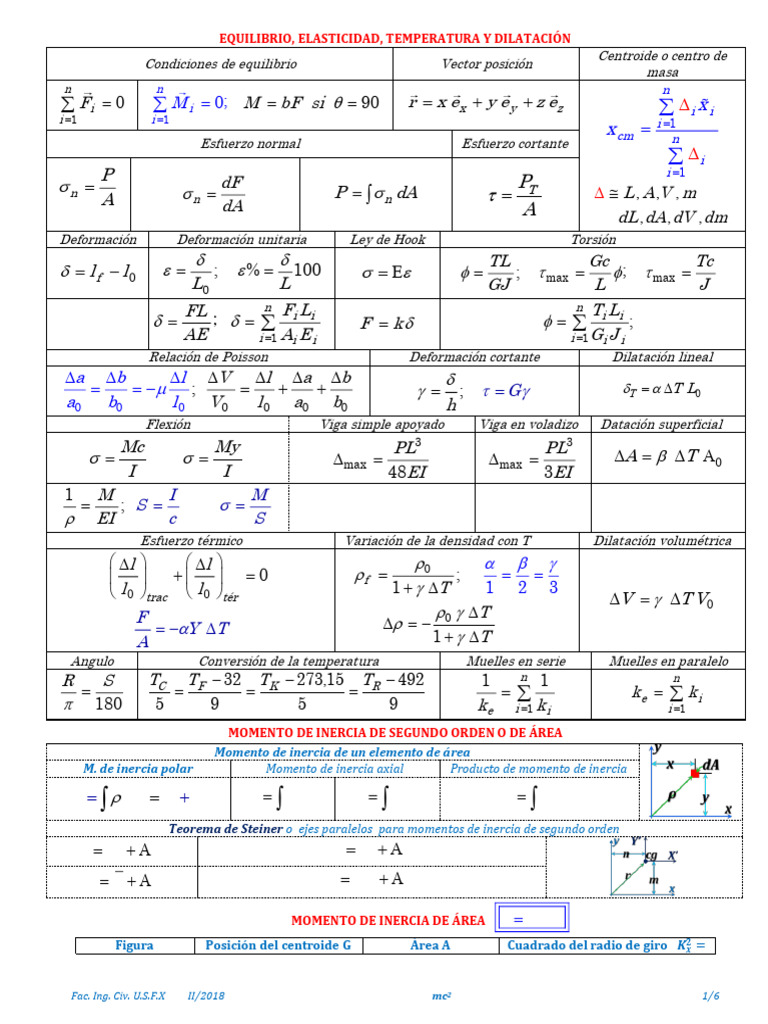 Formulario en Hoja Media Oficio 2 2022 | PDF