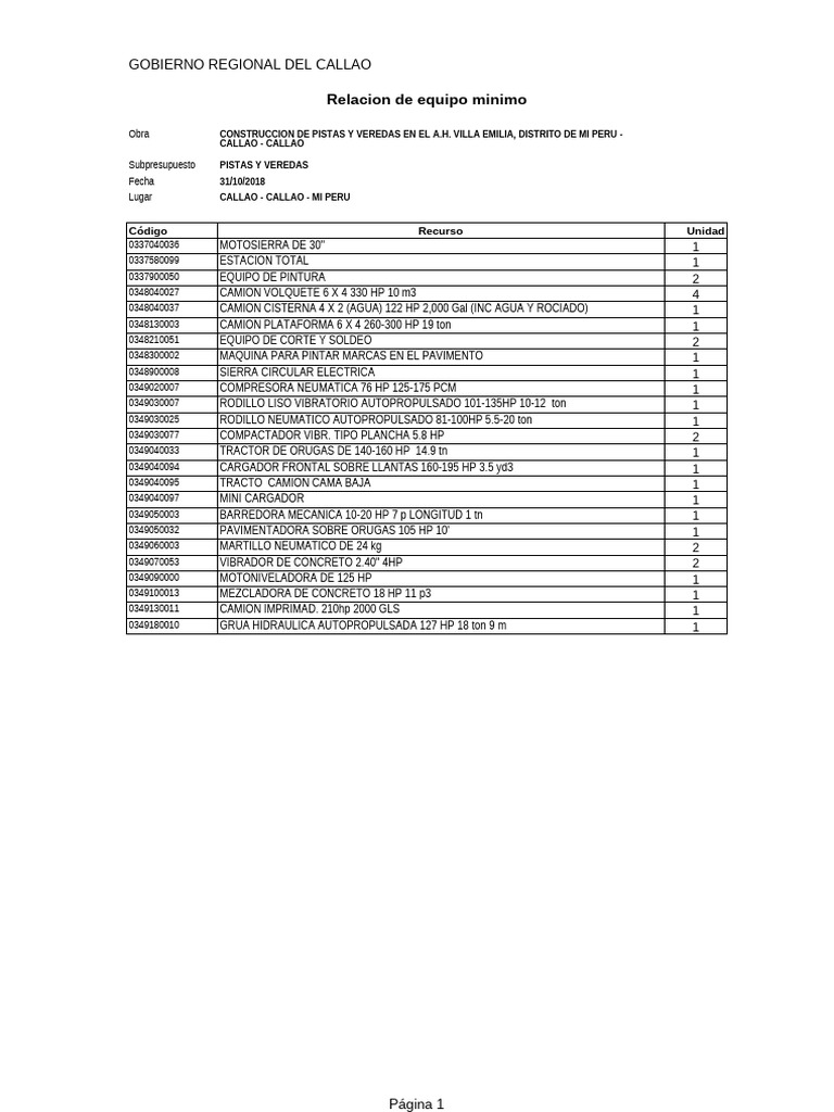 Rel Equipo Min | PDF | Equipos de construcción | Equipo industrial