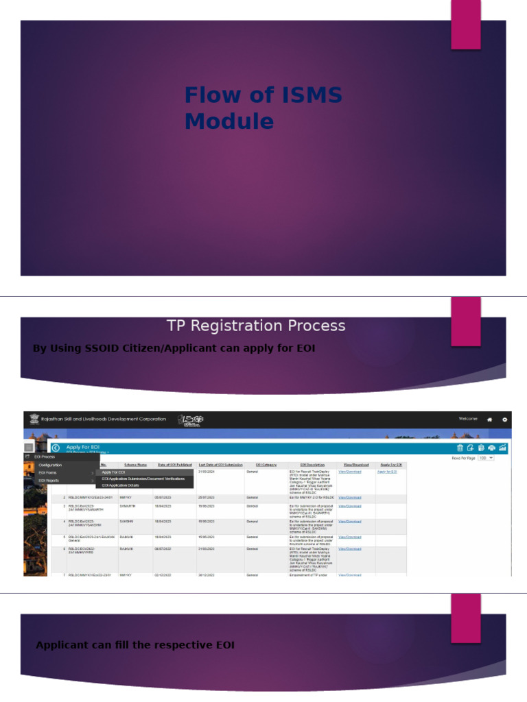 General ISMS Flow | PDF