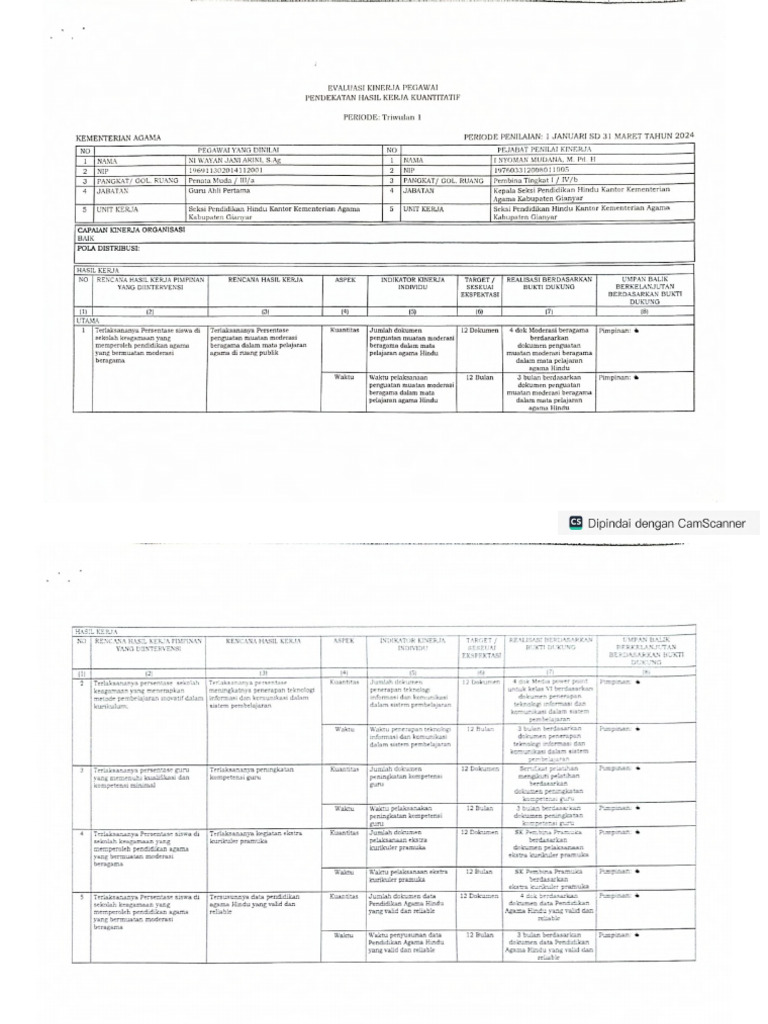 Dokumen Target Compressed | PDF