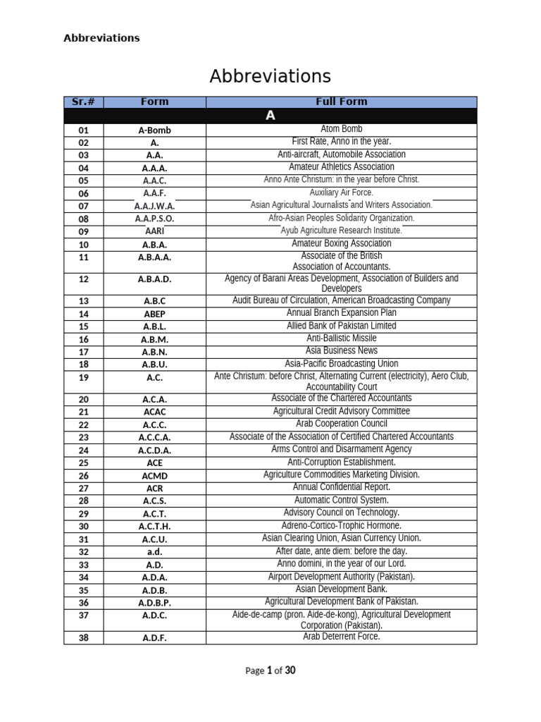 Abbreviations | PDF