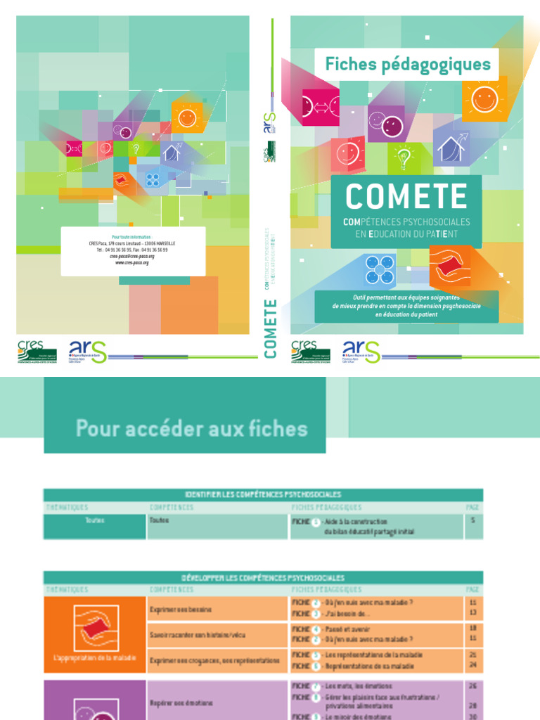 Les Fiches Pedagogiques - Doc | PDF