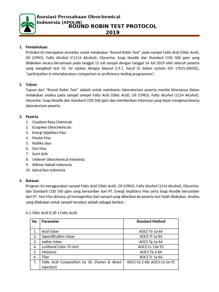 ROUND ROBIN TEST PROTOCOL Juli 2019 | PDF