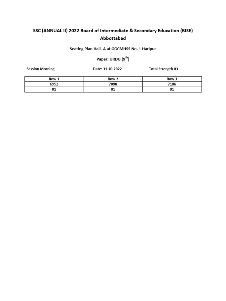Seating Plan | PDF