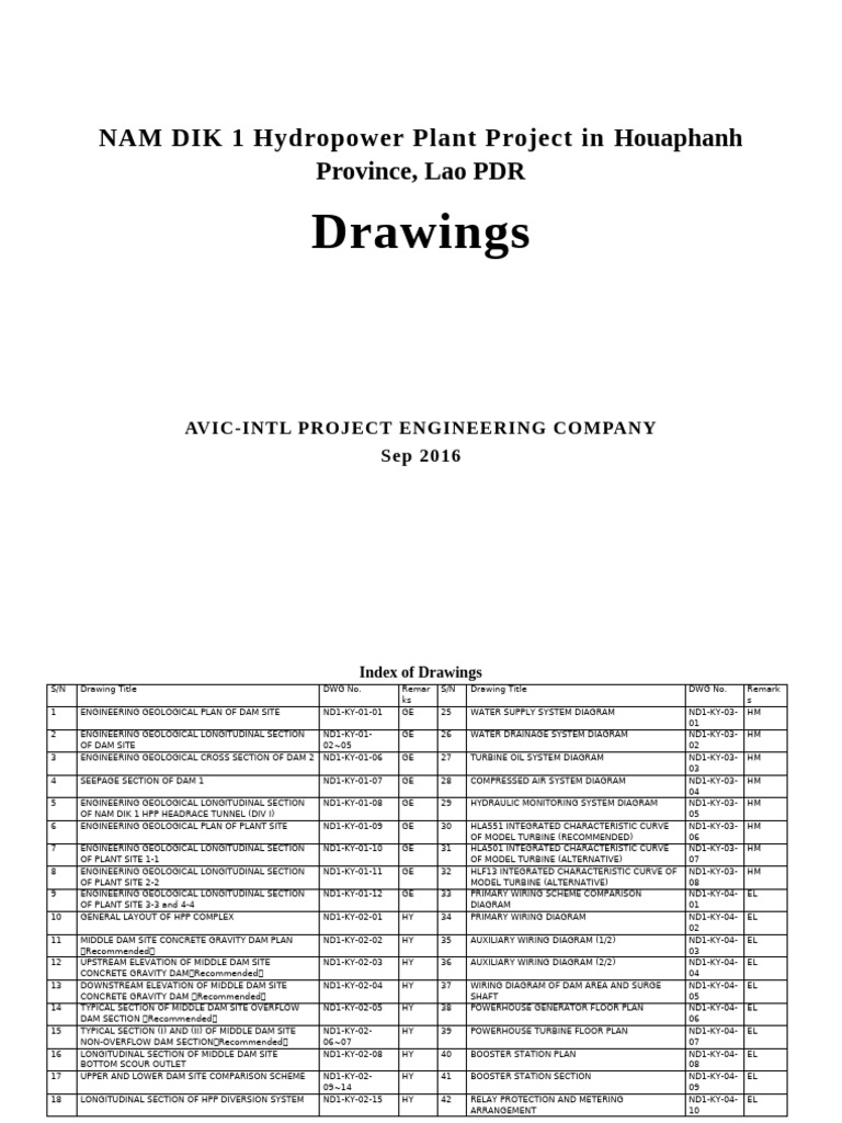 COVER Drawings | PDF