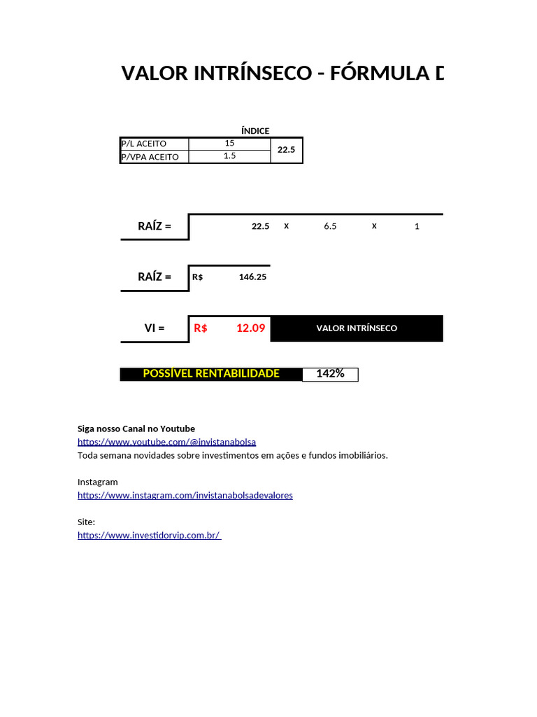 Calcular Valor Intrinseco | PDF