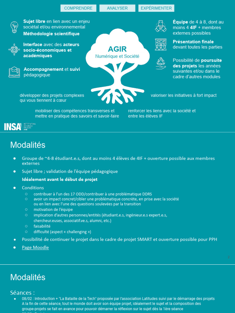 Agir - 2023 - 2024 - Agir - 2023 - 2024 | PDF