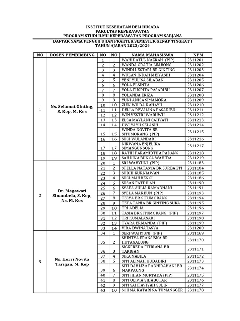 Utek Psik 1 Genap Ade Nurul 2023-2024 | PDF