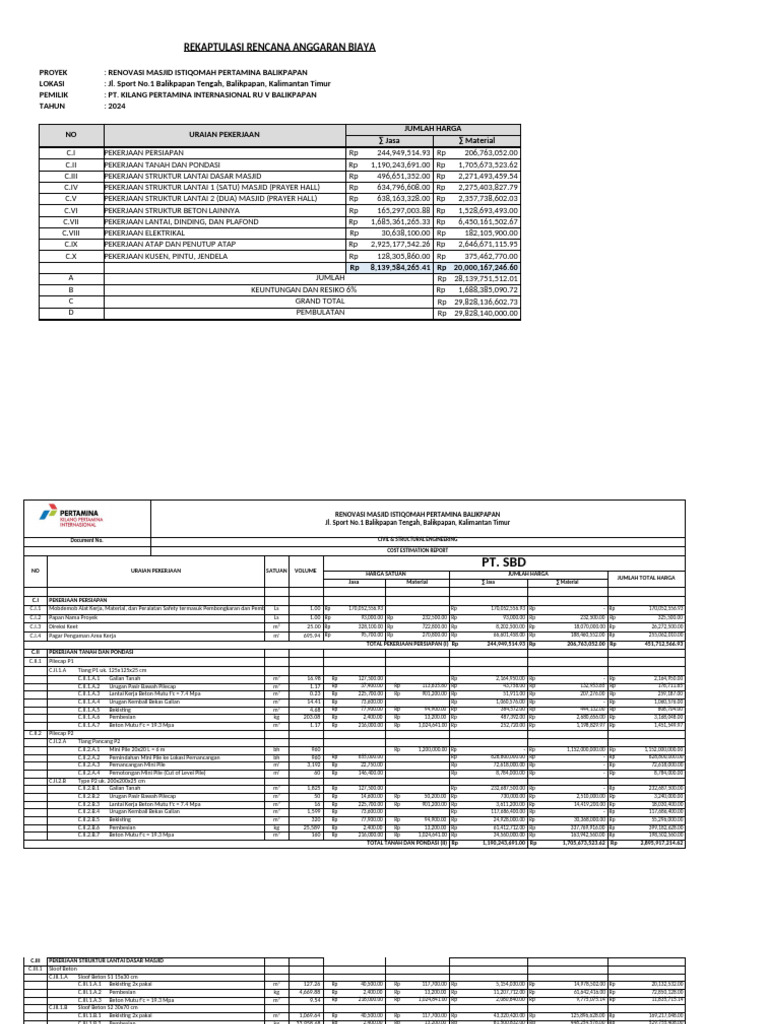 Simulasi Addendum II SBD | PDF