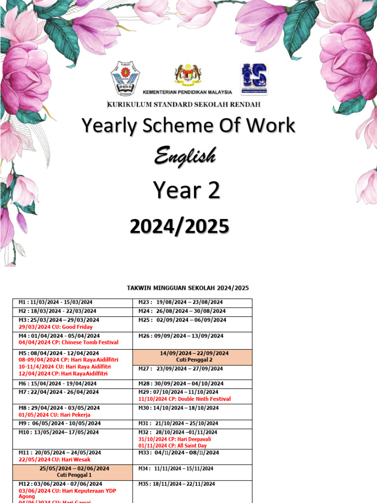 Year 2 Yearly Schemr of Work 2024-2025 - SCC | PDF | Word | Linguistics