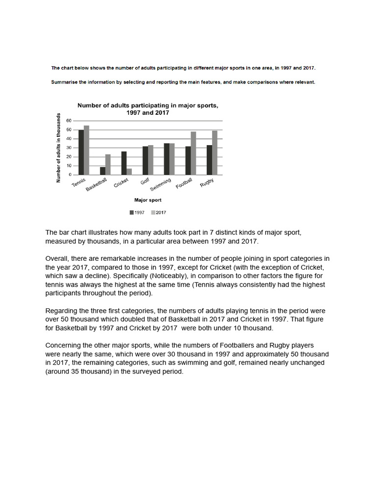IELTS Writing Task 1. | PDF