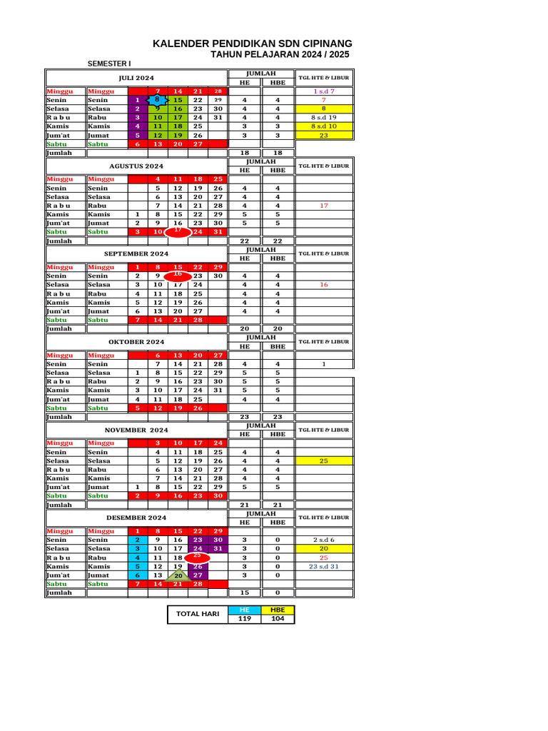 Kaldik SD Tahun 2024 - 2025 | PDF
