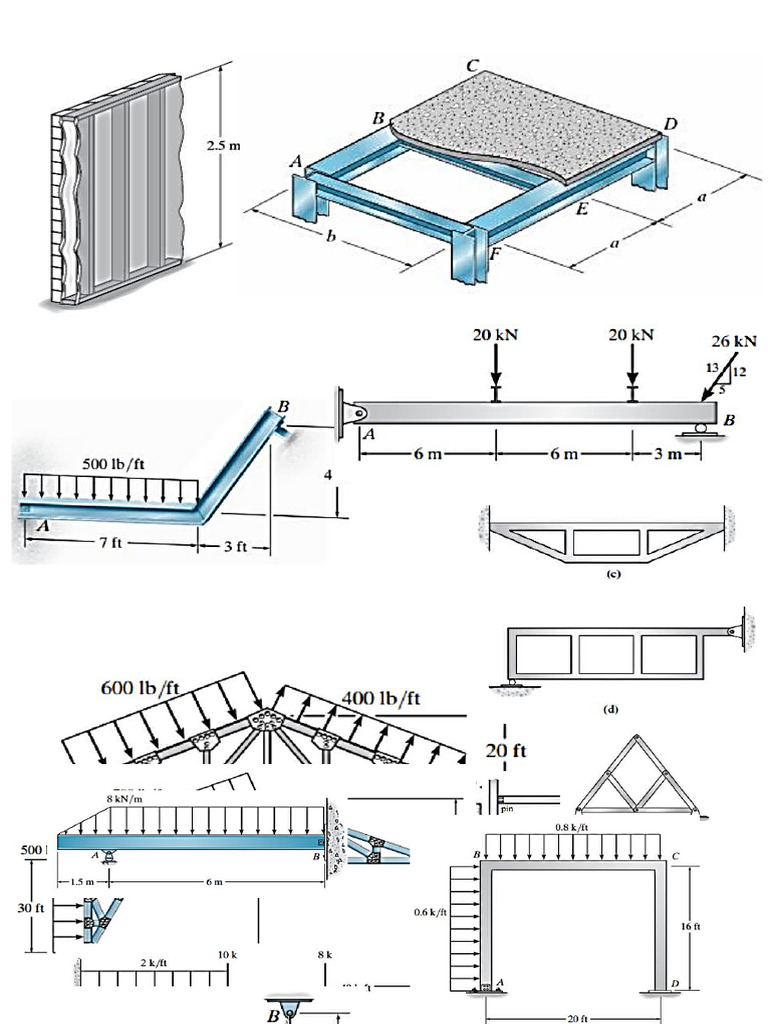 Structural Theory | PDF