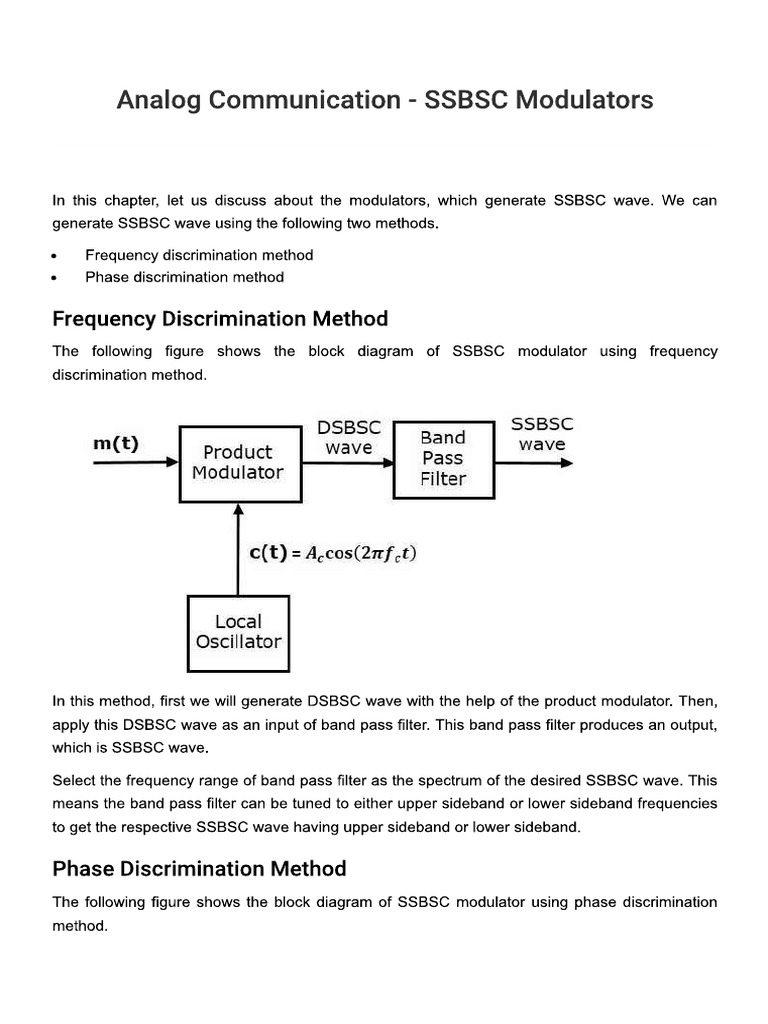 1.8 SSB Modulator | PDF
