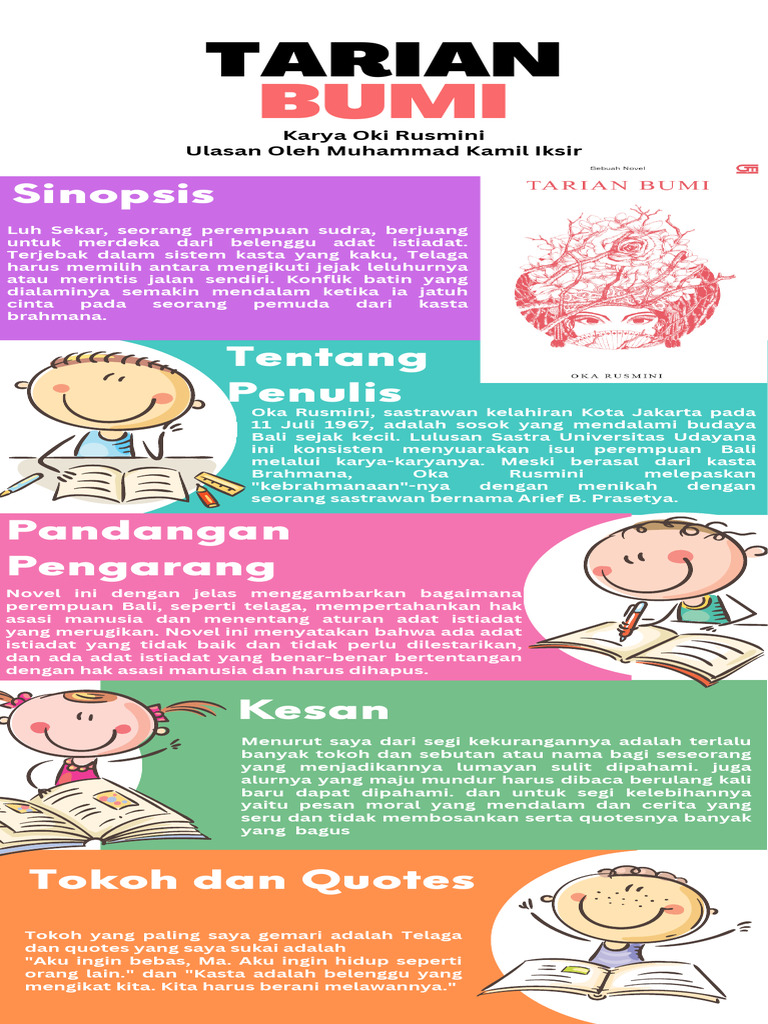 Colorful Bold Writing Process Infographic | PDF