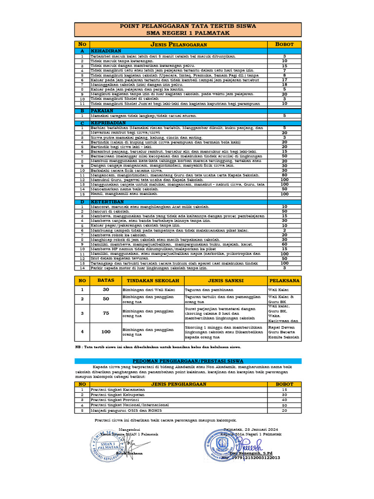 Tatib Siswa TP 2023-2024 Ok | PDF