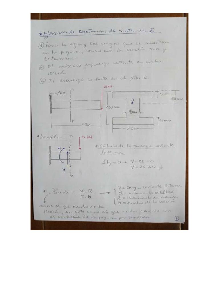 Ejercicios de Resistencias de Materiales 2 | PDF