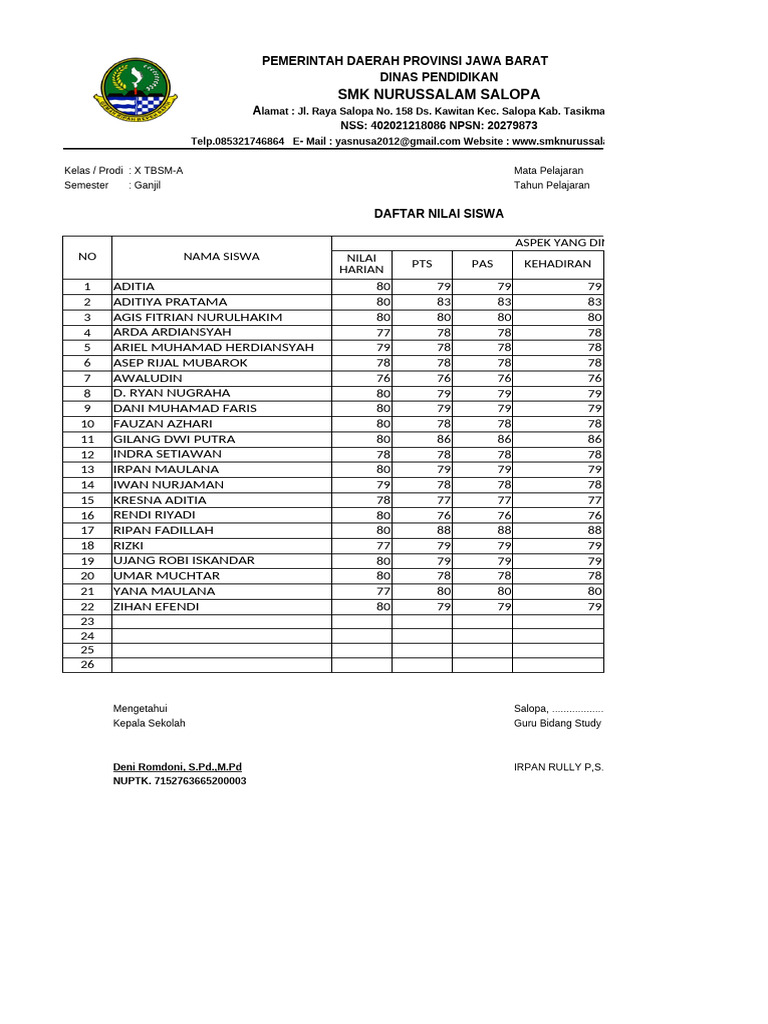 FORMAT - NILAI - PAT - GENAP - KLS - XI - 2023 | PDF