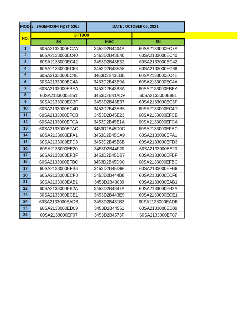 Sagemcom F@ST 5285 October Line 3c 2021 | PDF