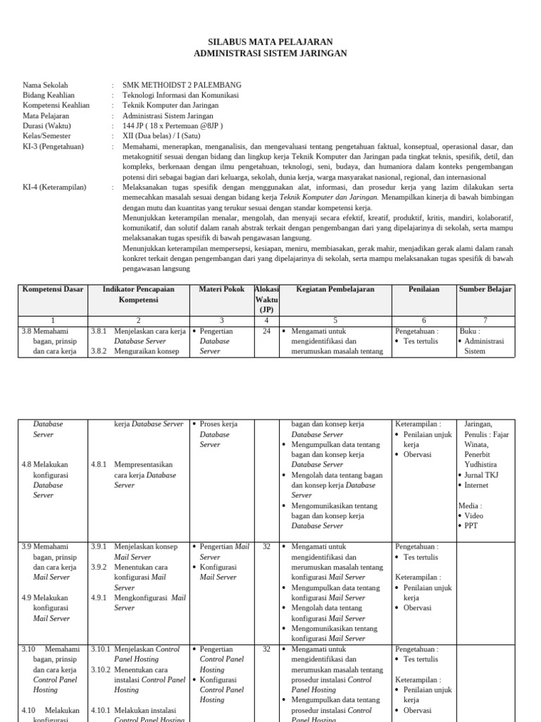 Silabus Administrasi Sistem Jaringan | PDF