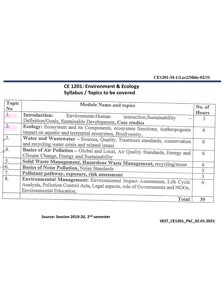 Ecology & Environment Syllabus | PDF