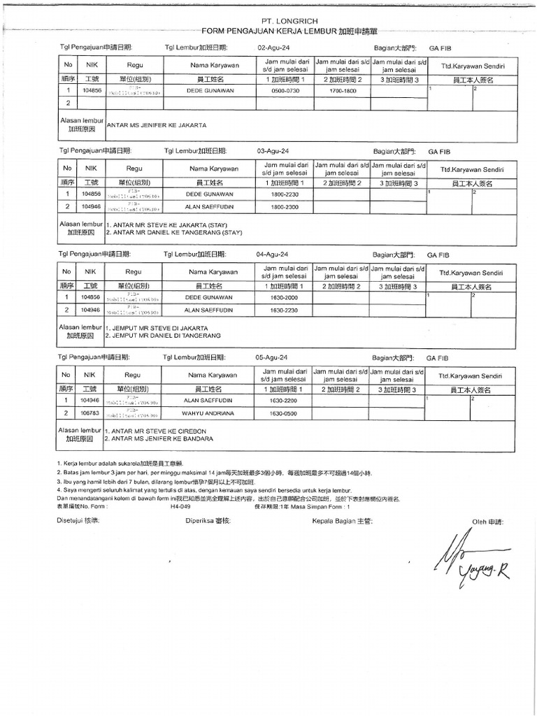 SBOD R3 Cop24081311040 | PDF