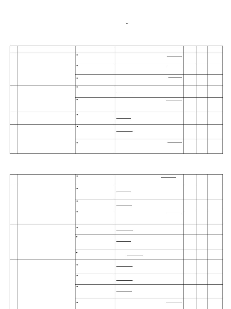 KISI-KISI SOAL AM PKN 2024 | PDF