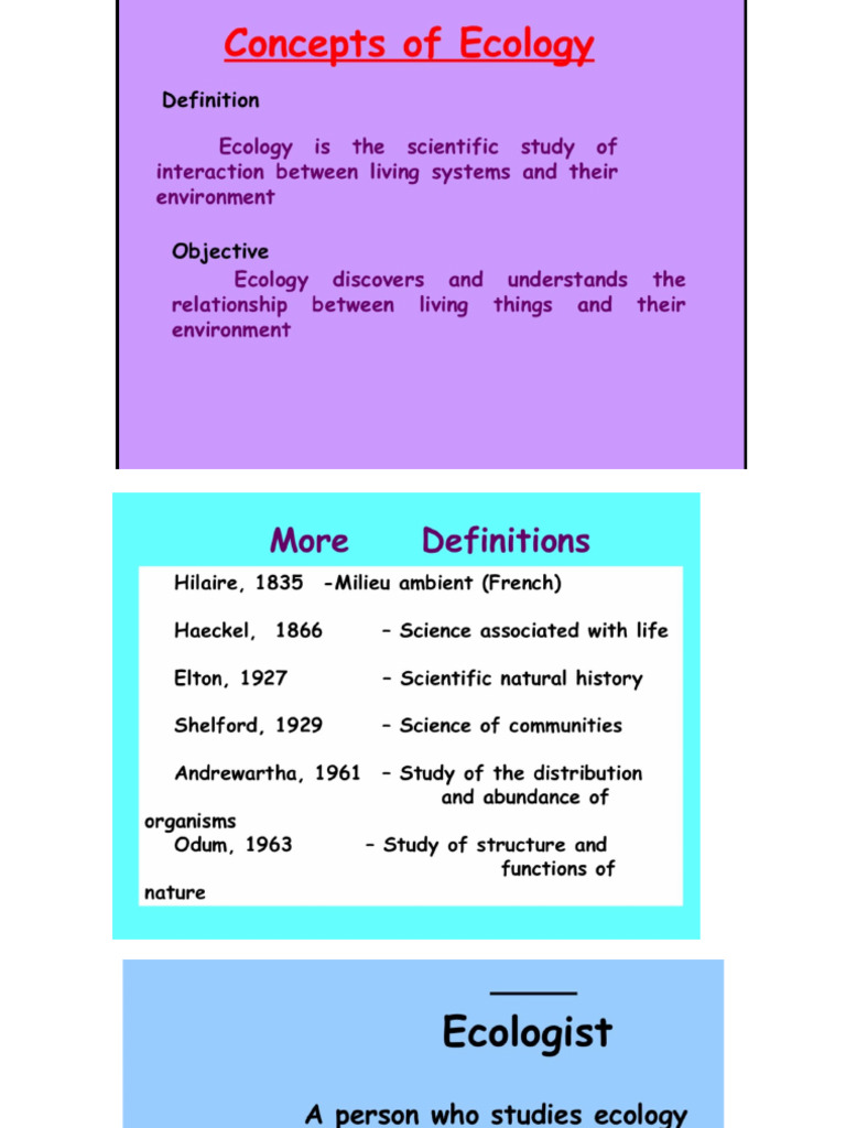 Introduction To Ecosystem PG | PDF