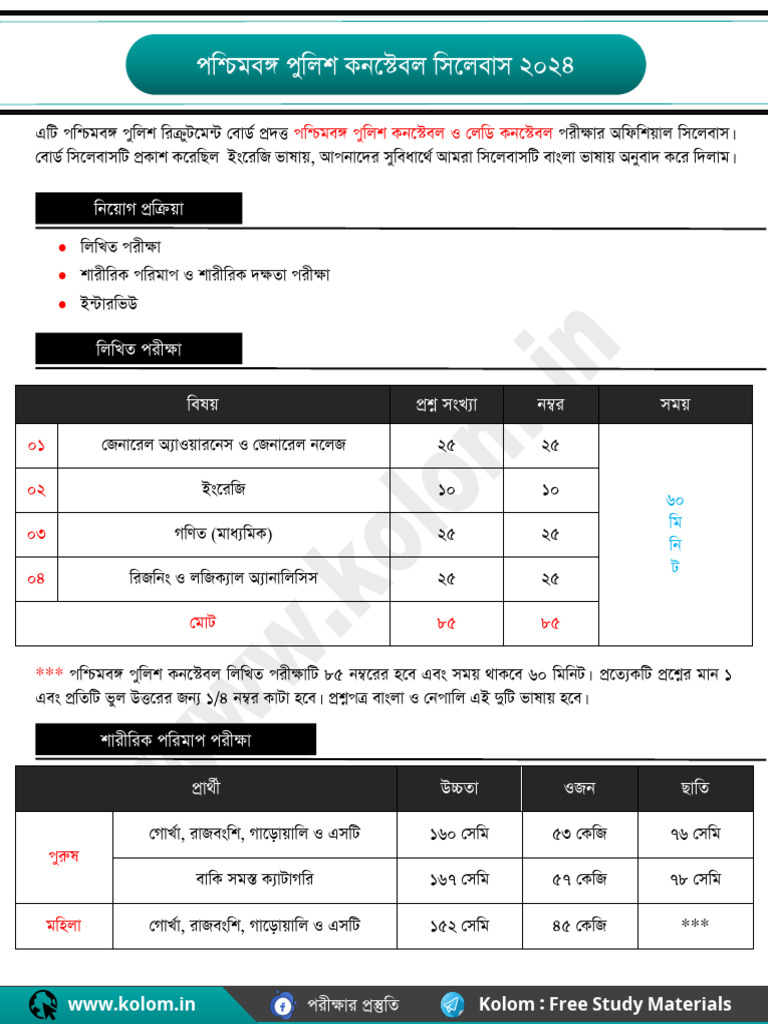 WBP Constable Syllabus 2024 | PDF