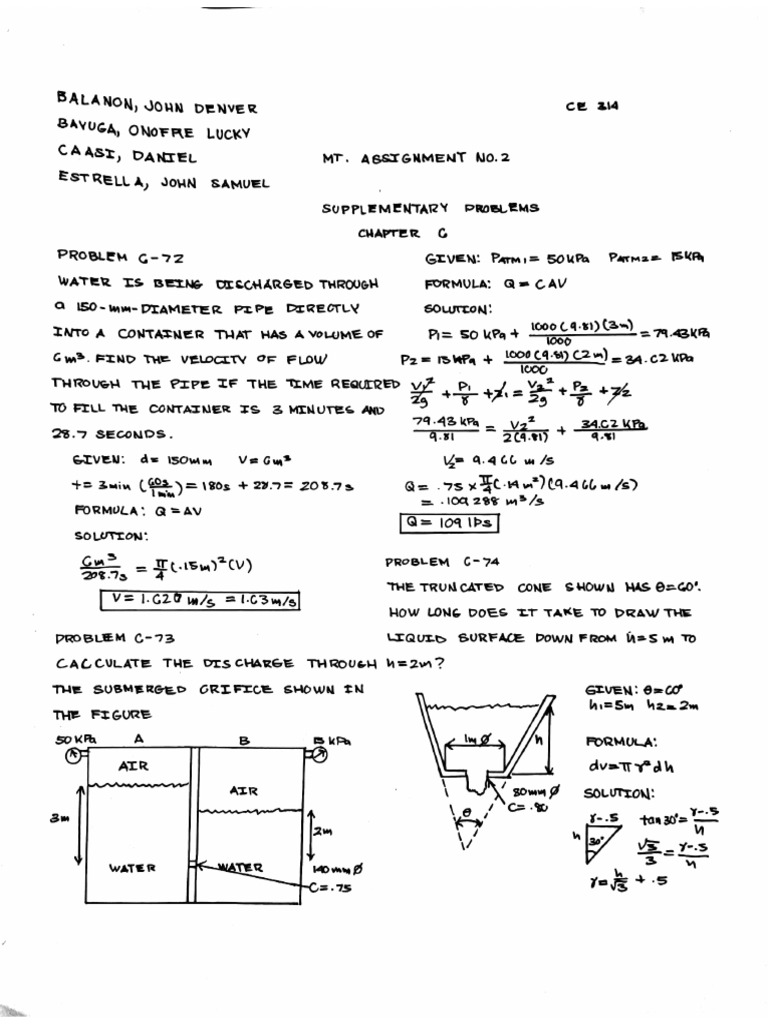 Balanon Bayuga Caasi Estrella MT Assignment No.2 | PDF