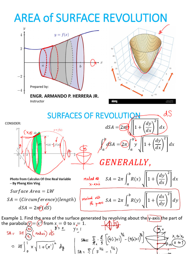 Application - Surface Area of Revo | PDF