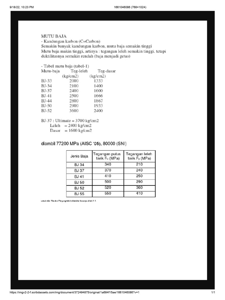 Tabel Mutu dan BJ Baja SNI | PDF | Art | Technology & Engineering