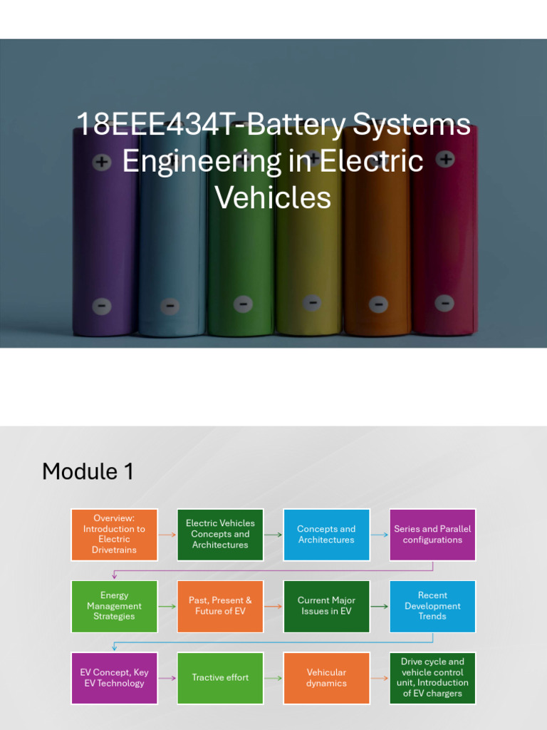 Unit 1 of Battery Management System | PDF | Electric Vehicle | Hybrid ...