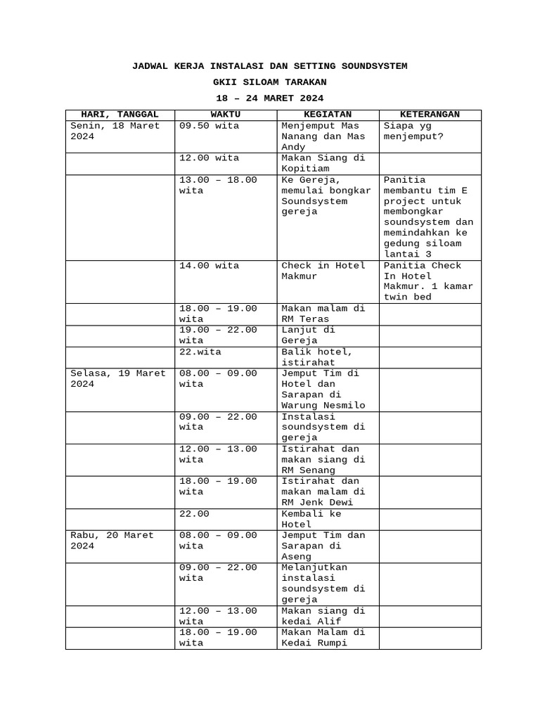 JADWAL KERJA INSTALASI DAN SETTING SOUNDSYSTEM | PDF