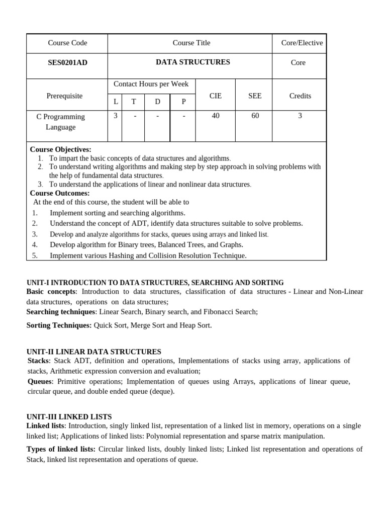 Data Structures Syllabus 2023 2024 Pdf