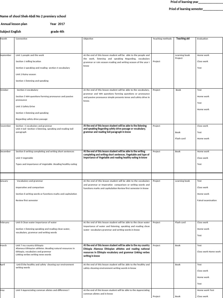 English Lesson Plan Grade 4th | PDF