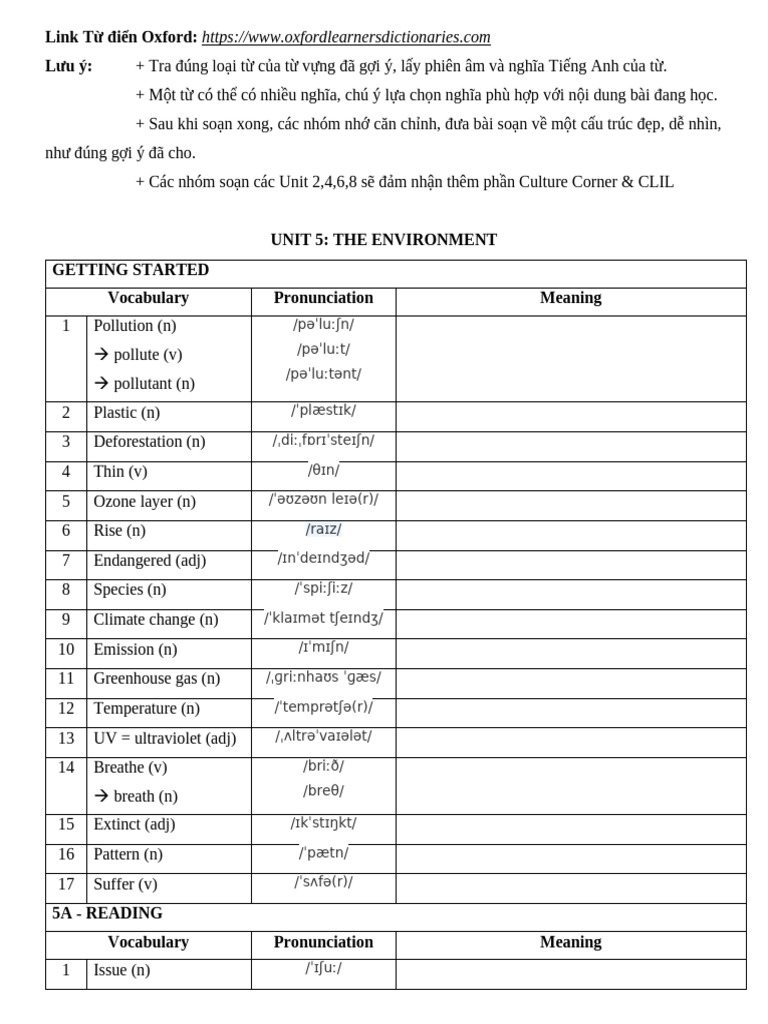 E10 Vocabulary Unit 5 | PDF